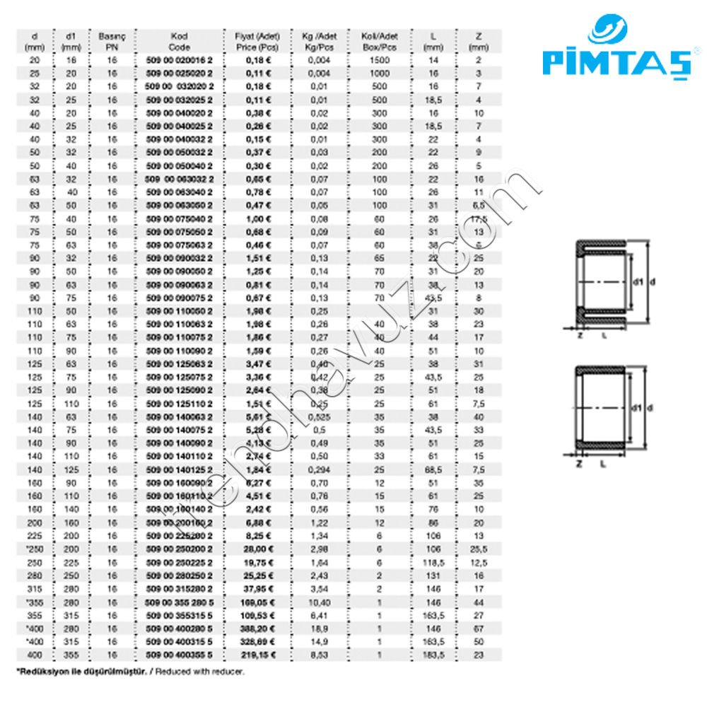 Pimtaş PVC Yapıştırma Redüksiyon - Ø63-50 mm - Trendhavuz